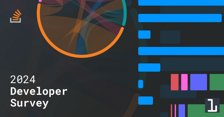 Most developers are unhappy at work - HiBit